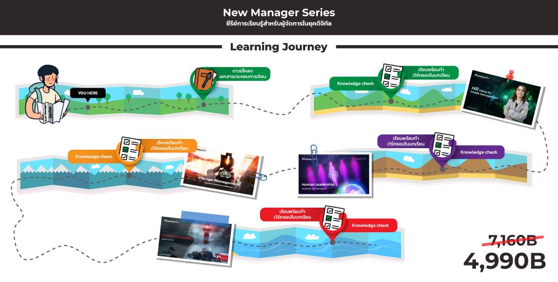 New Manager Series ซีรีย์การเรียนรู้สำหรับผู้จัดการในยุคดิจิทัล | Fastlearn10x